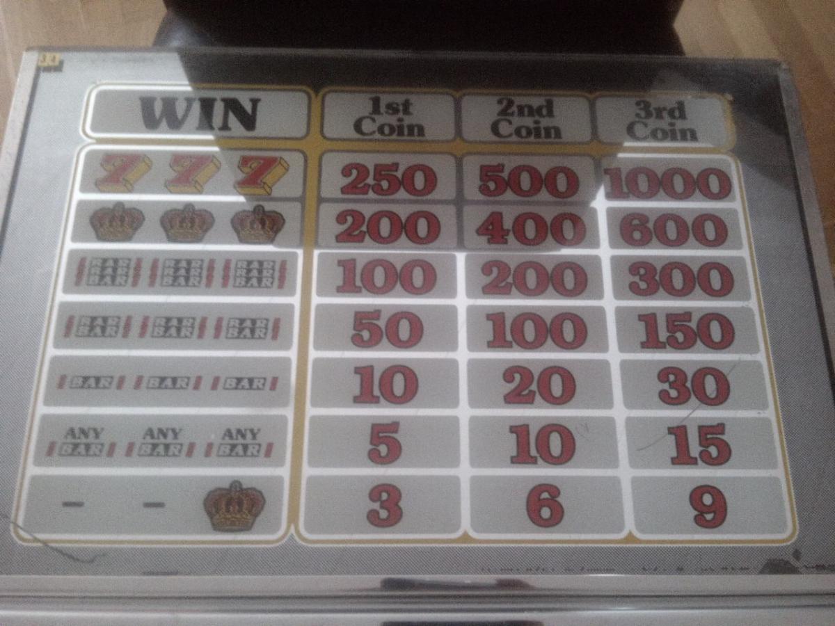 MPU Mecca - Machine identification - MPU Mecca - Fruit-Emu